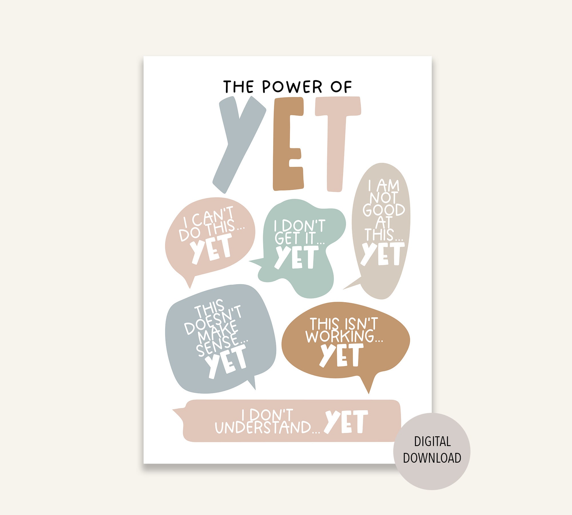 Power of yet Growth Mindset Poster SEL Growth Mindset Banners Social ...