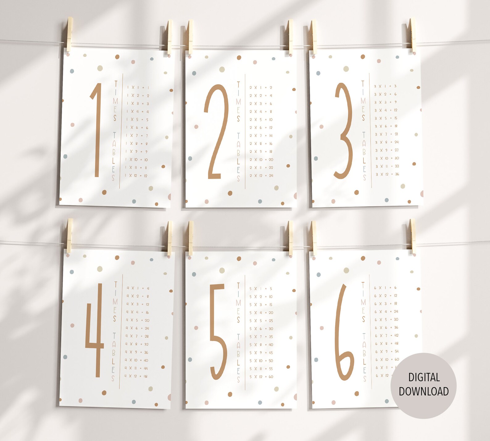 Printable Times Table Posters for Multiplication Facts 1 to 12 Set of ...