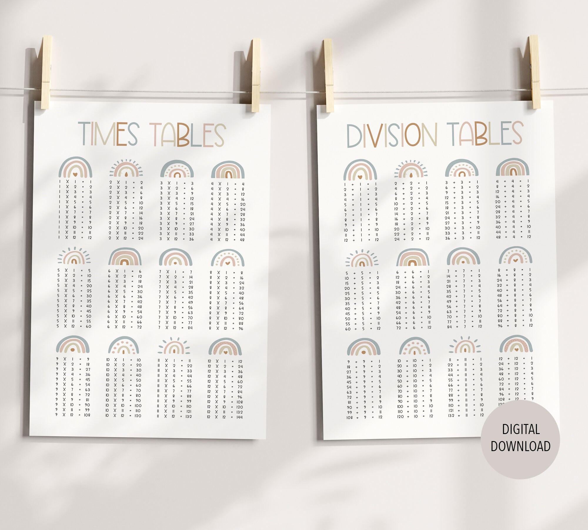 Printable Times Table and Division Charts for Facts 1 to 12 - Etsy