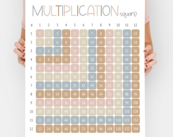Printable Multiplication Worksheet for Times Tables 1 to 12 ...