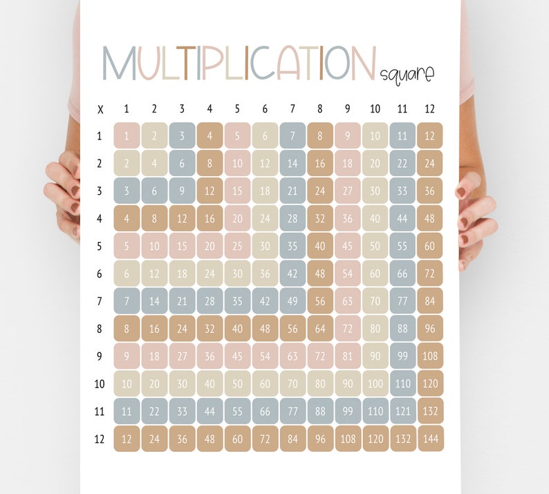 Printable Multiplication Square for Times Tables 1 to 12 ...