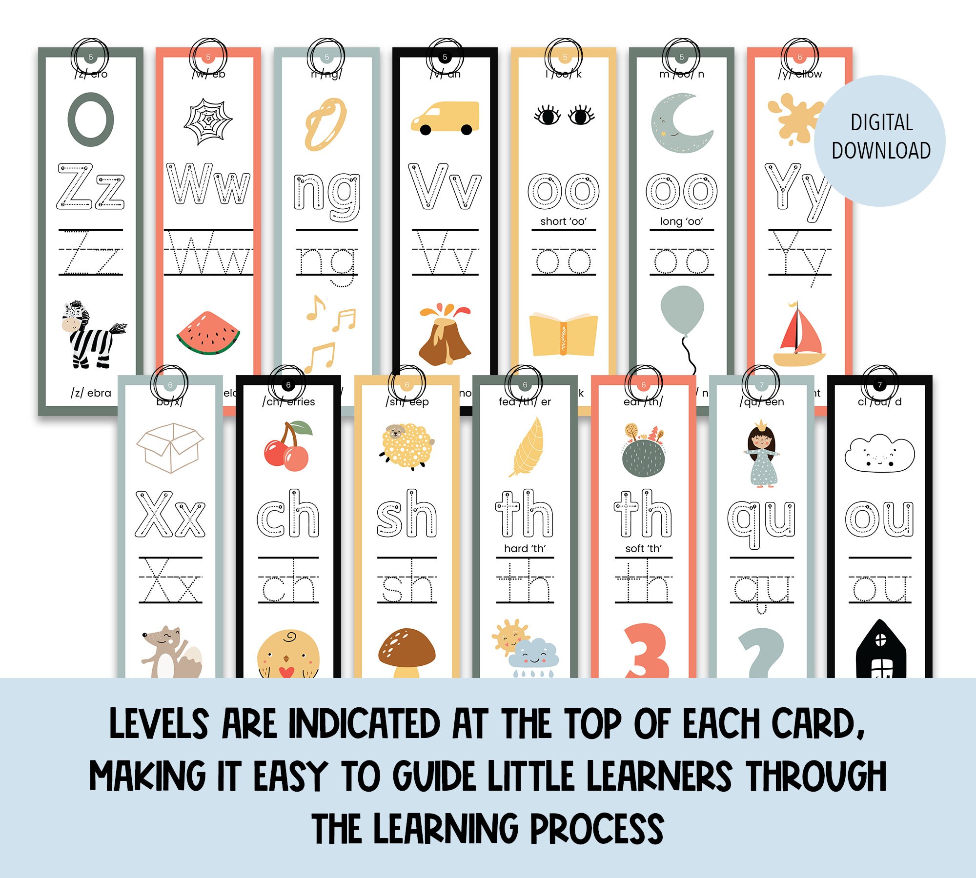 Teaching Phonics Flashcards Printable Learn to Read Letter - Etsy