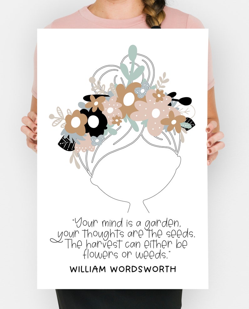 Growth Mindset Quote Poster Positive Mindset Printables - Etsy