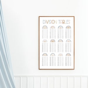 Printable Division Chart for Division Tables 1 to 12 | Division Poster ...