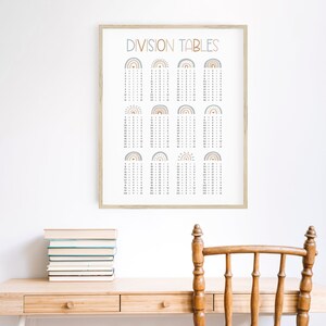 Printable Division Chart for Division Tables 1 to 12 | Division Poster ...