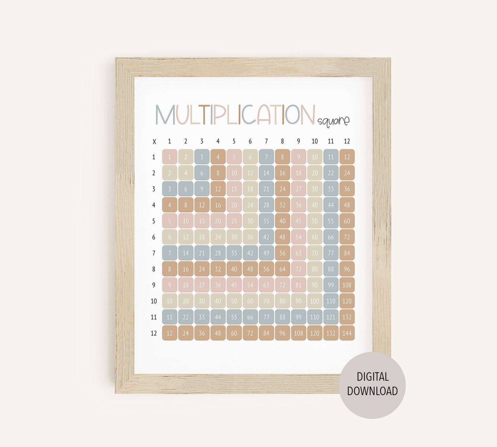 Printable Multiplication Square for Times Tables 1 to 12 Multiplication ...