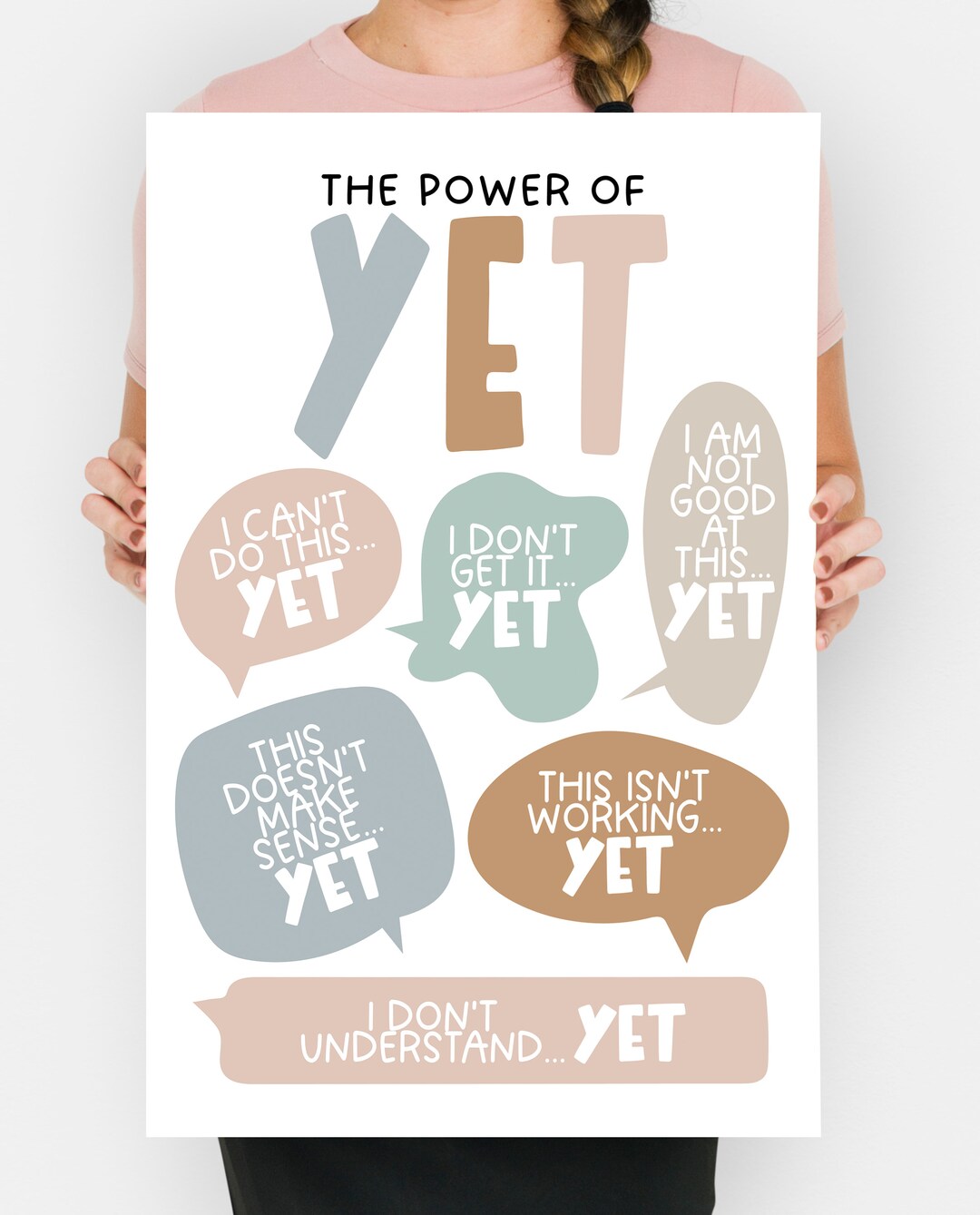 Power of yet | Growth Mindset Poster | SEL | Growth Mindset Banners ...