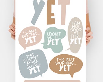 The Power of yet Printable Poster Growth Mindset INSTANT - Etsy
