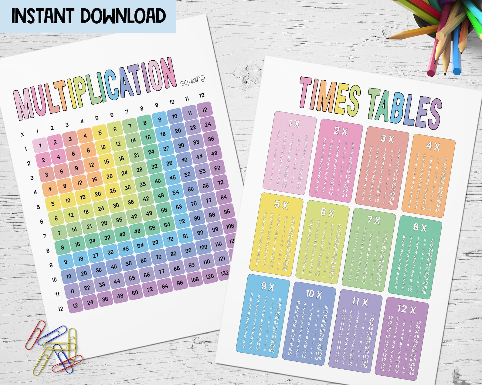 Printable Times Table Charts for Multiplication Facts 1 to 12 ...