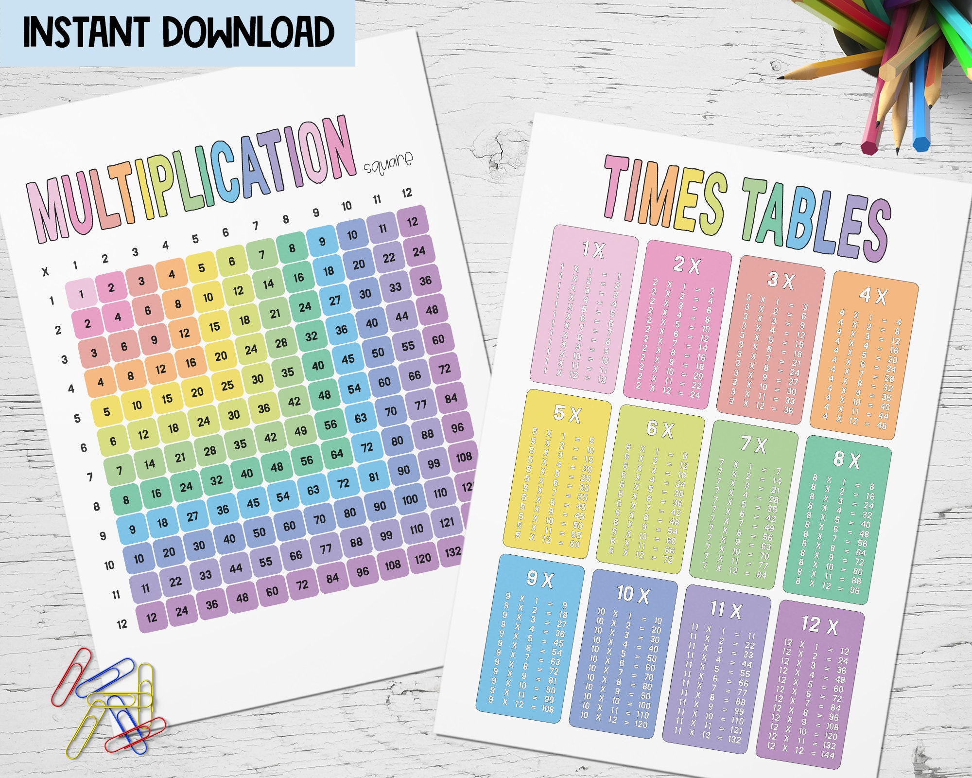 Printable Times Table Charts for Multiplication Facts 1 to 12 ...