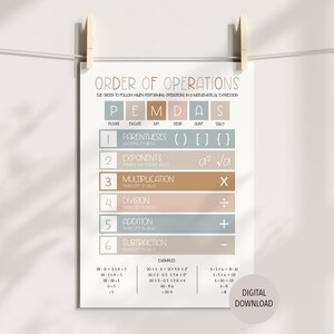 PEMDAS Poster: Order of Operations Chart (digital Download) - Etsy