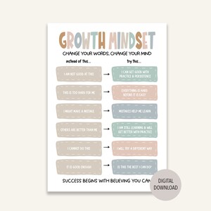 Printable Growth Mindset Poster | Calm Down Corner | Social Emotional ...
