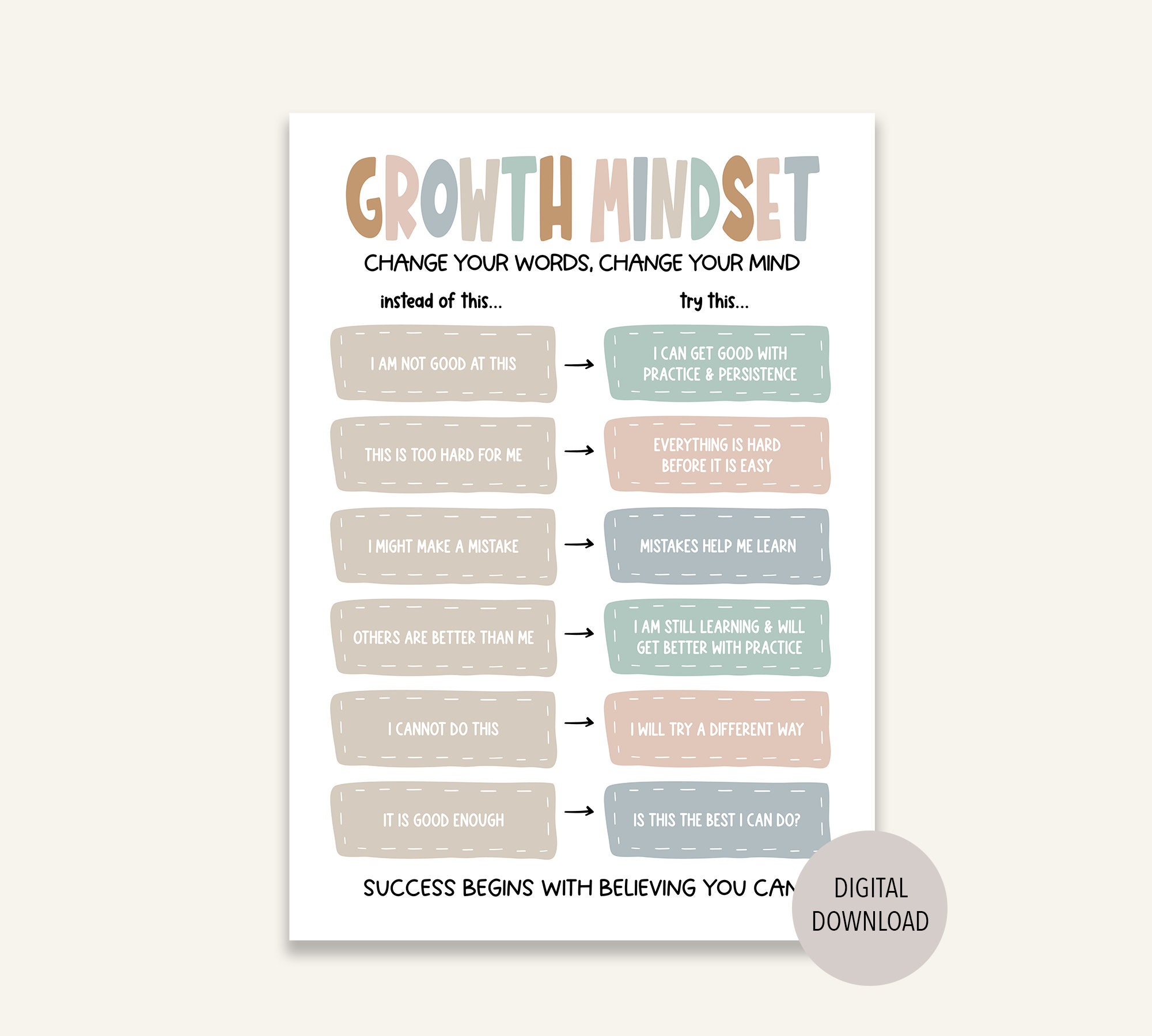 Printable Growth Mindset Poster Calm Down Corner Social Emotional ...