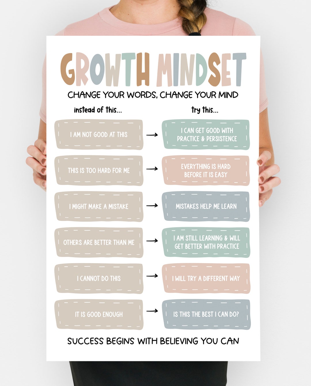 Printable Growth Mindset Poster | Calm Down Corner | Social Emotional ...