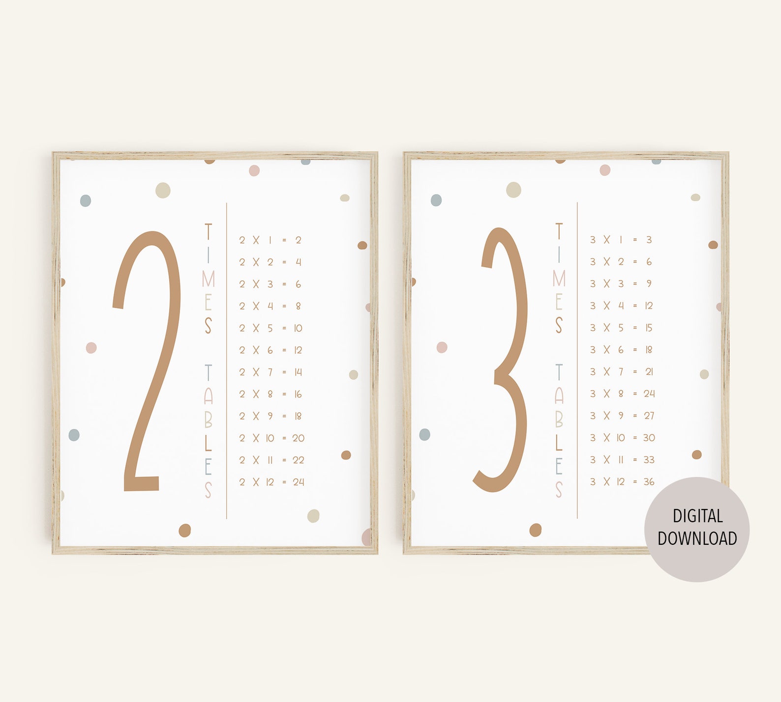 Printable Times Table Posters for Multiplication Facts 1 to 12 Set of ...