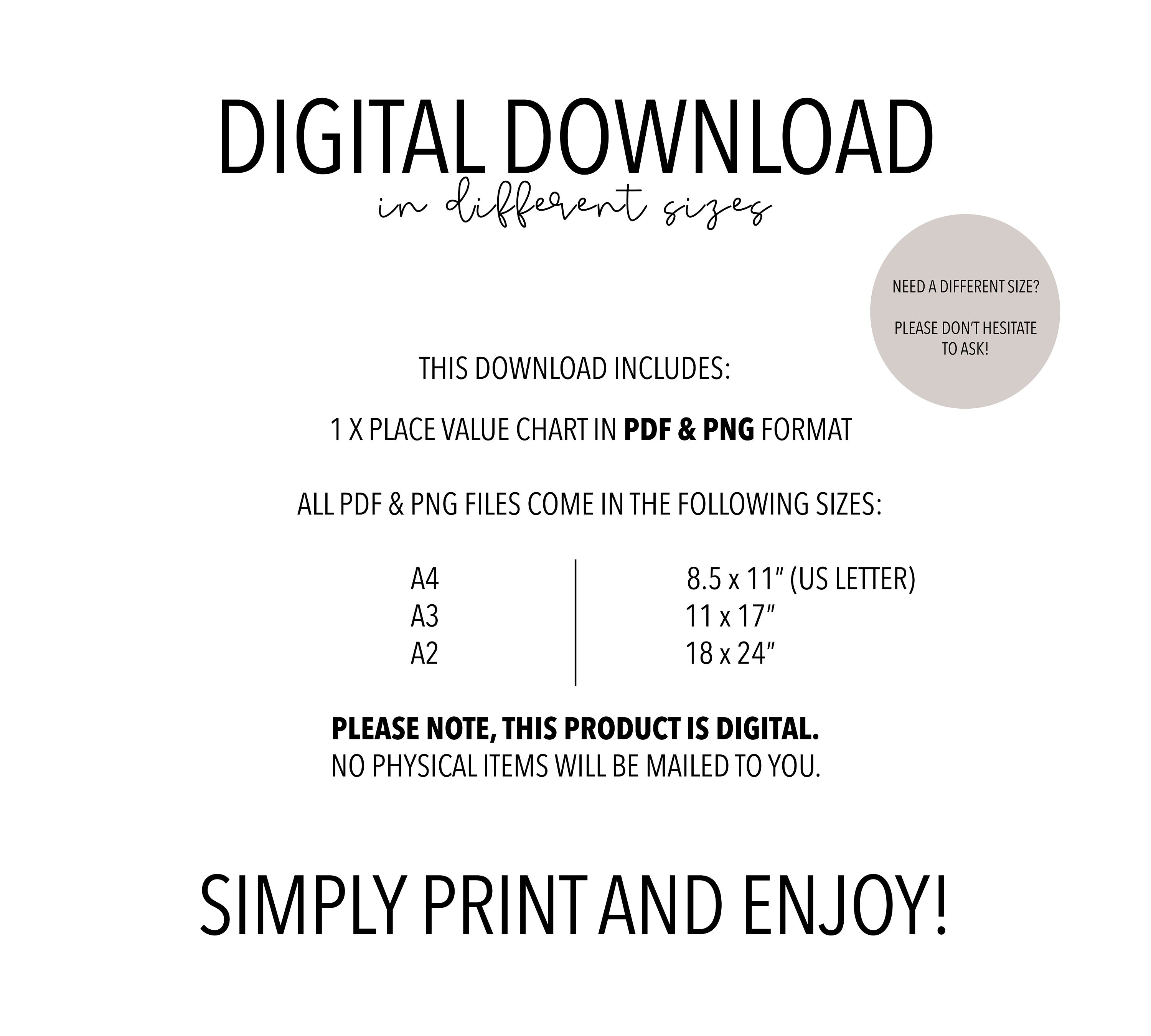 Printable Place Value Chart Math Wall Decor for Math Education ...