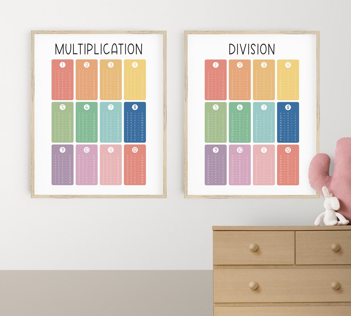 Printable Times Table and Division Charts for Math Facts 1 to 12 ...