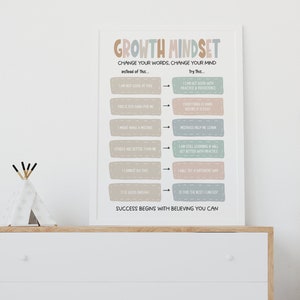 Printable Growth Mindset Poster | Calm Down Corner | Social Emotional ...