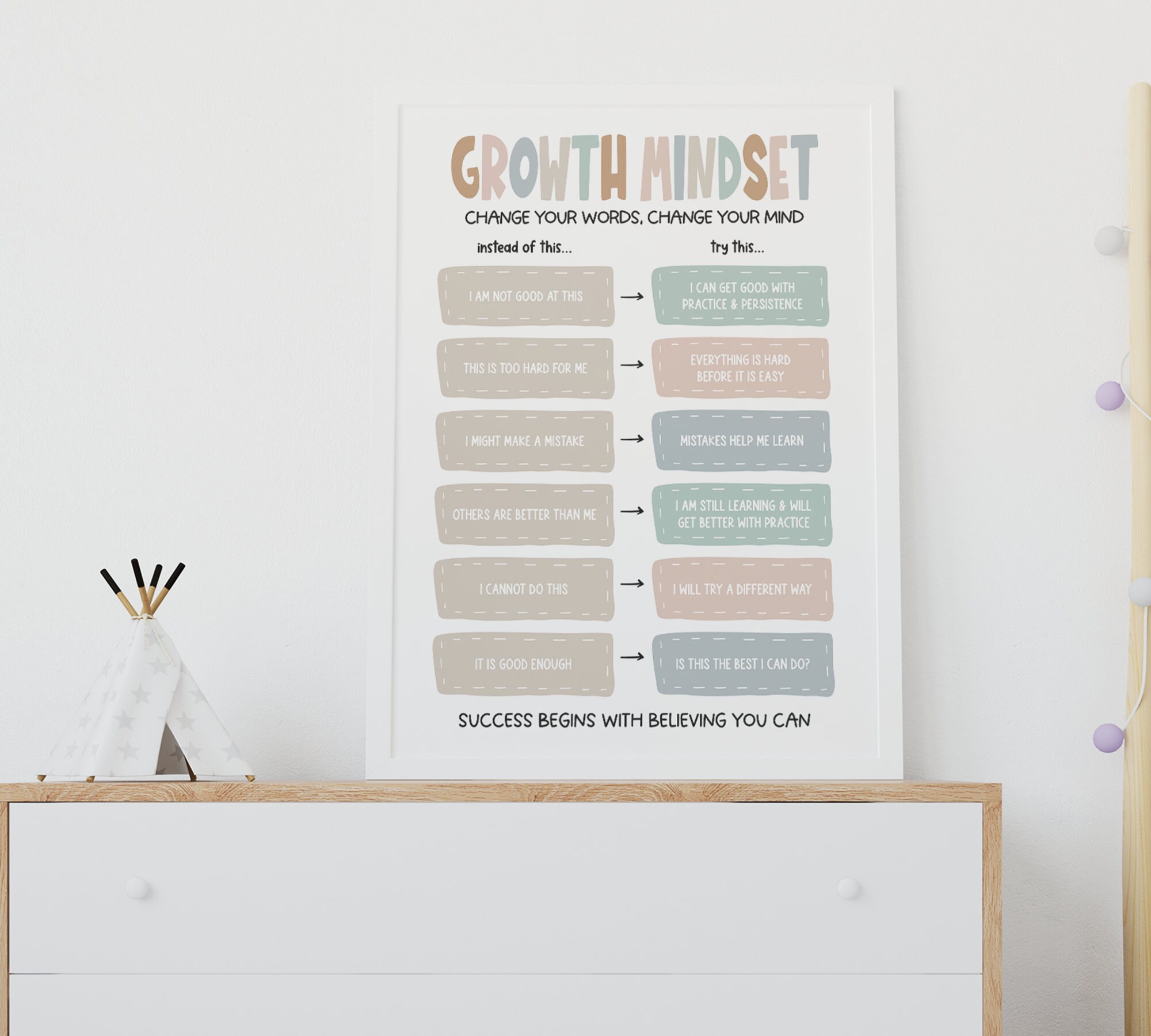 Printable Growth Mindset Poster Calm Down Corner Social Emotional ...