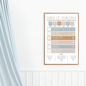 PEMDAS Poster: Order of Operations Chart (digital Download) - Etsy