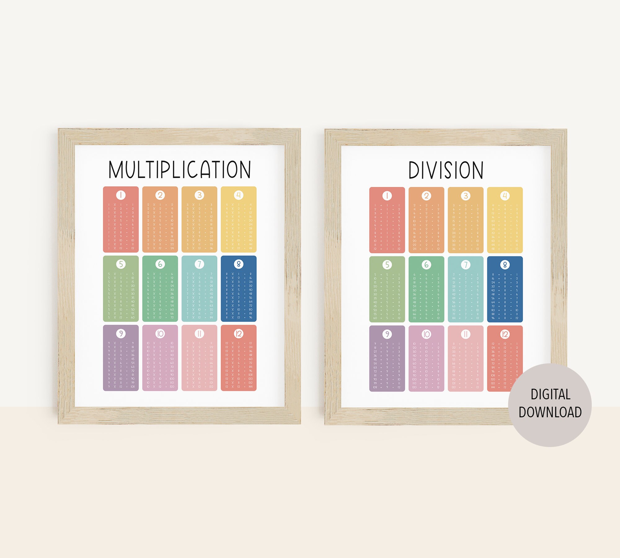 Printable Times Table and Division Charts for Math Facts 1 to 12 ...