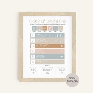 PEMDAS Poster: Order of Operations Chart (digital Download) - Etsy Canada