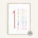 Printable Times Table Posters for Multiplication Facts 1 to 12 Set of ...