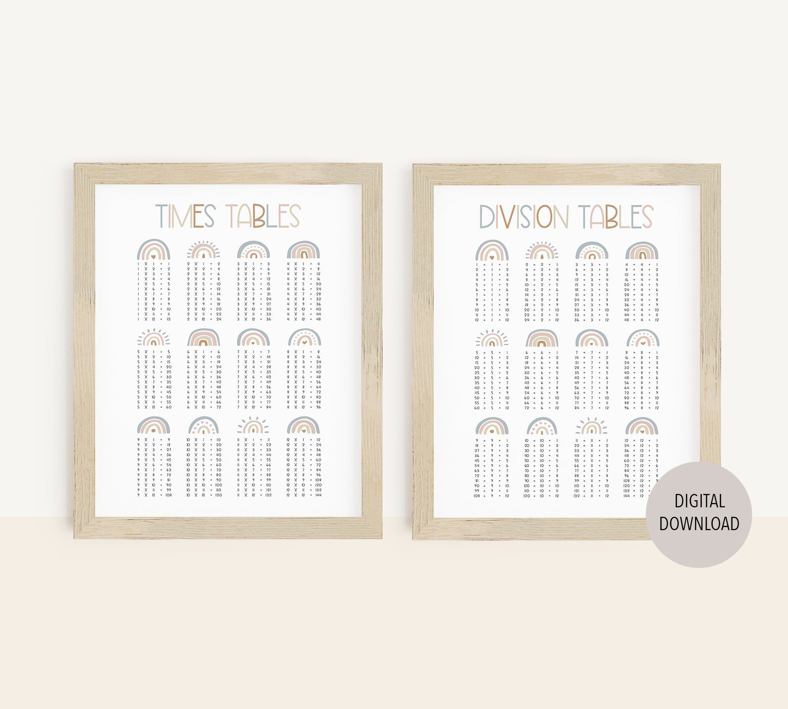 Printable Times Table and Division Charts for Facts 1 to 12 - Etsy