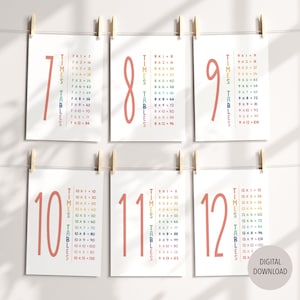 Printable Times Table Posters for Multiplication Facts 1 to 12 | Set of ...