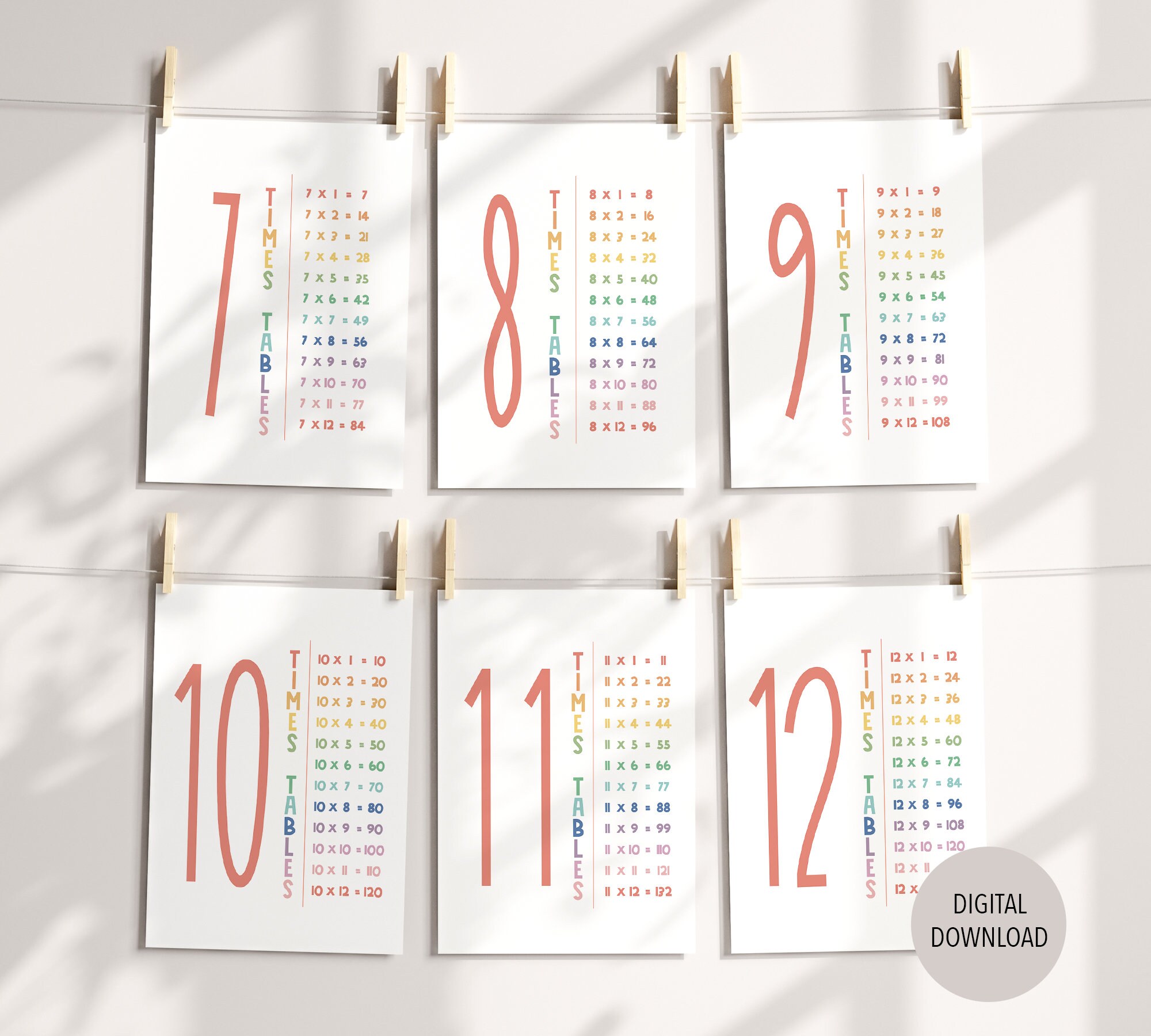 Printable Times Table Posters for Multiplication Facts 1 to 12 Set of ...
