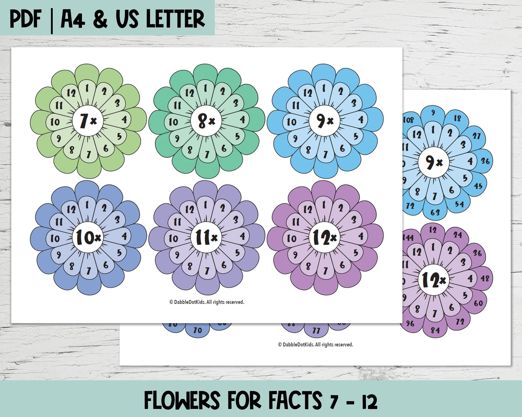 Multiplication Chart Waldorf Flowers Activity for Times Tables 1 to 12 ...