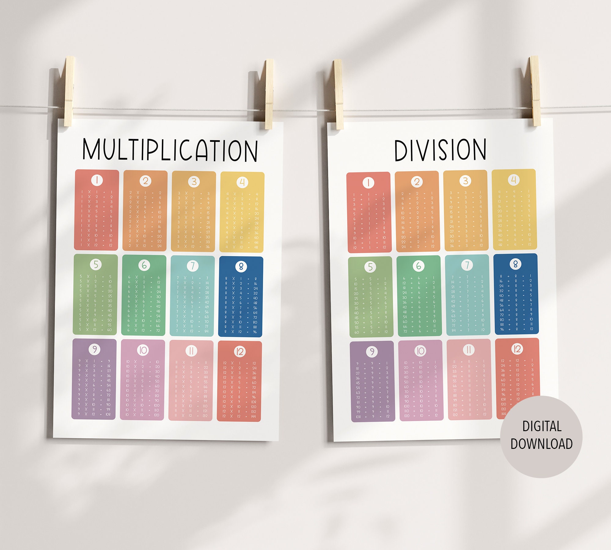 Printable Times Table and Division Charts for Math Facts 1 to 12 ...