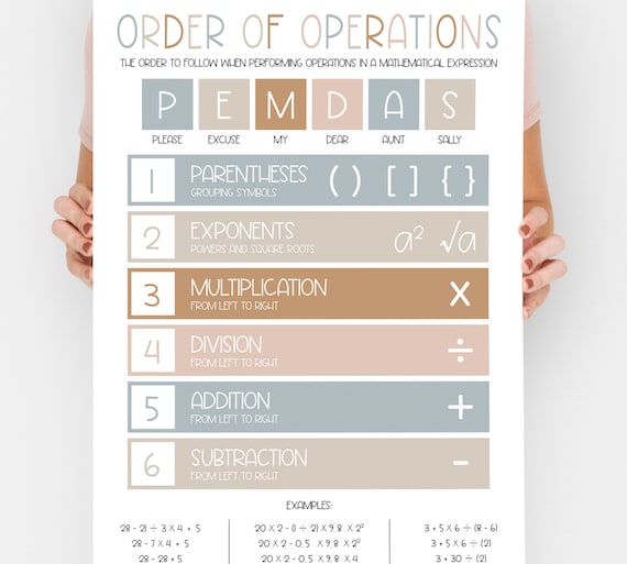 Order Of Operations Pemdas Display Poster Order Of Operations Poster