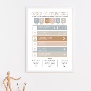 PEMDAS Poster: Order of Operations Chart (digital Download) - Etsy