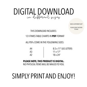 Printable Times Table Posters for Multiplication Facts 1 to 12 | Set of ...