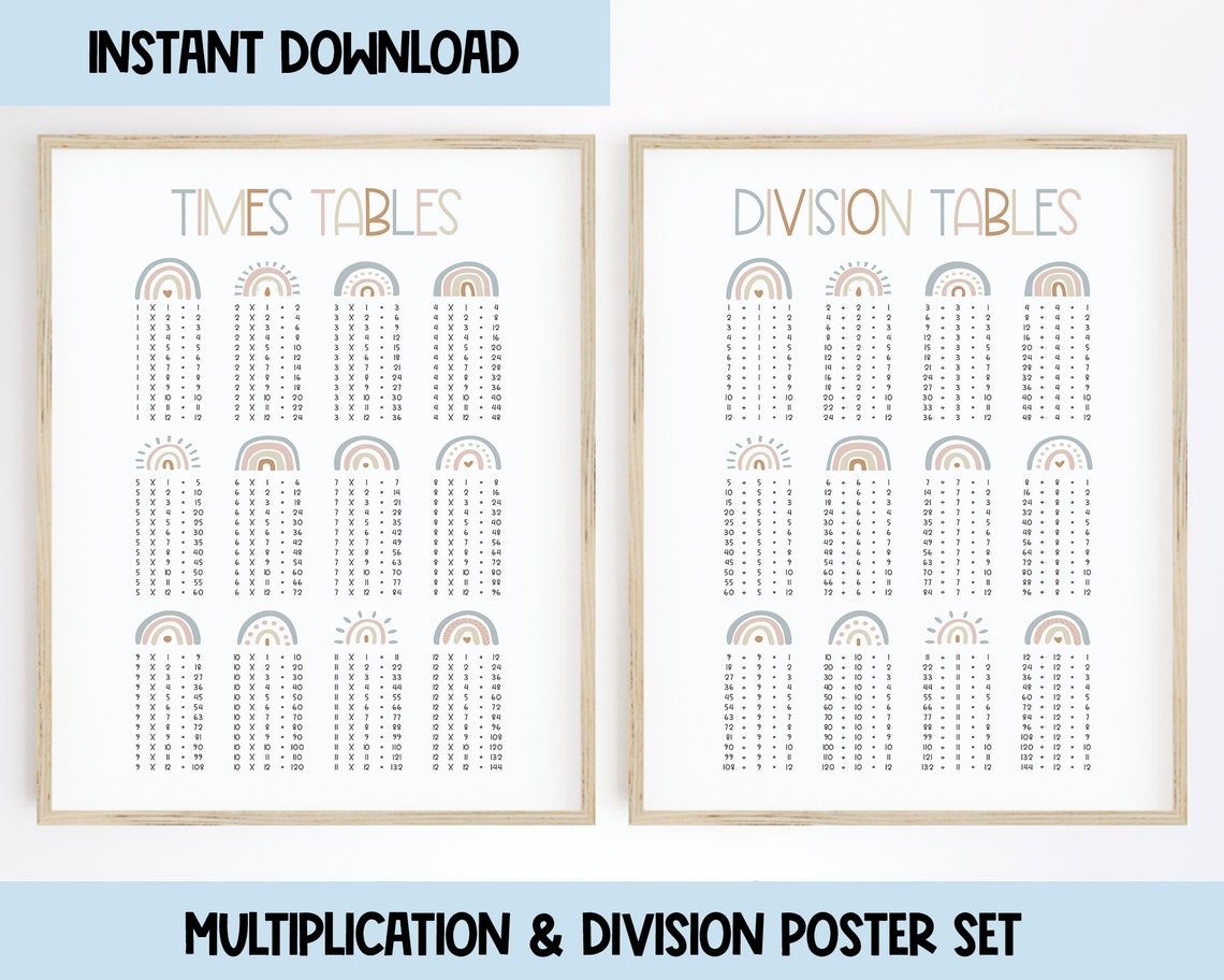 Printable Times Table and Division Charts for Facts 1 to 12 ...