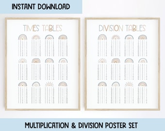Printable Times Table and Division Charts for Facts 1 to 12 ...