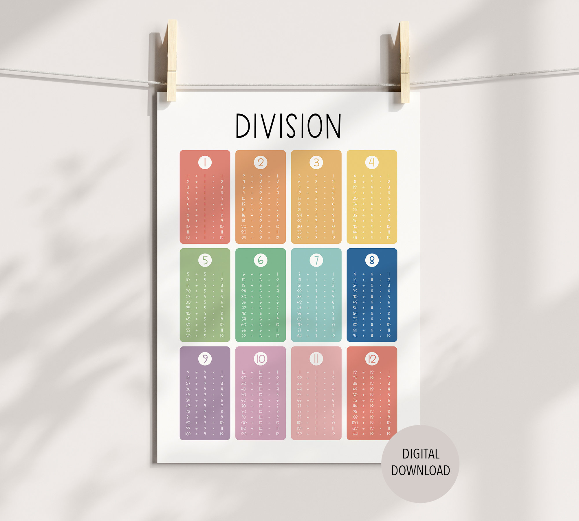 Printable Division Chart for Division Tables 1 to 12 | Division Poster ...