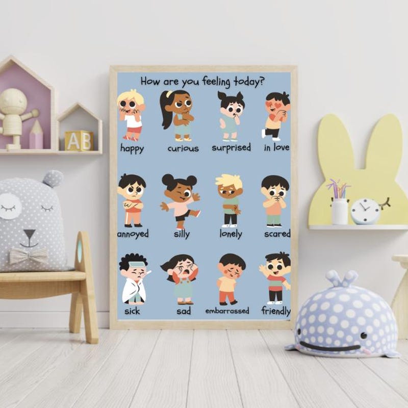 How Are You Feeling Today Poster - Etsy