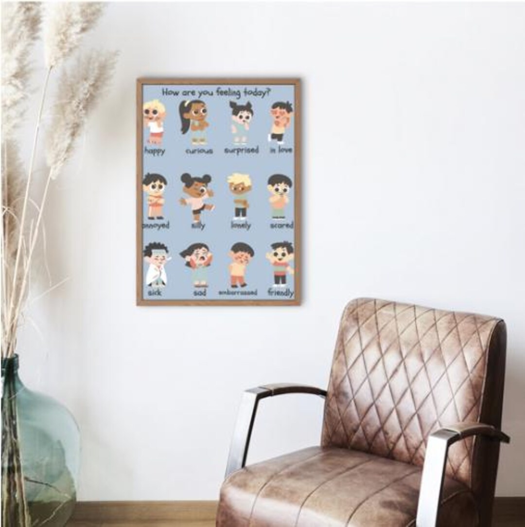 How Are You Feeling Today Poster, Feelings Poster, Playroom Poster ...