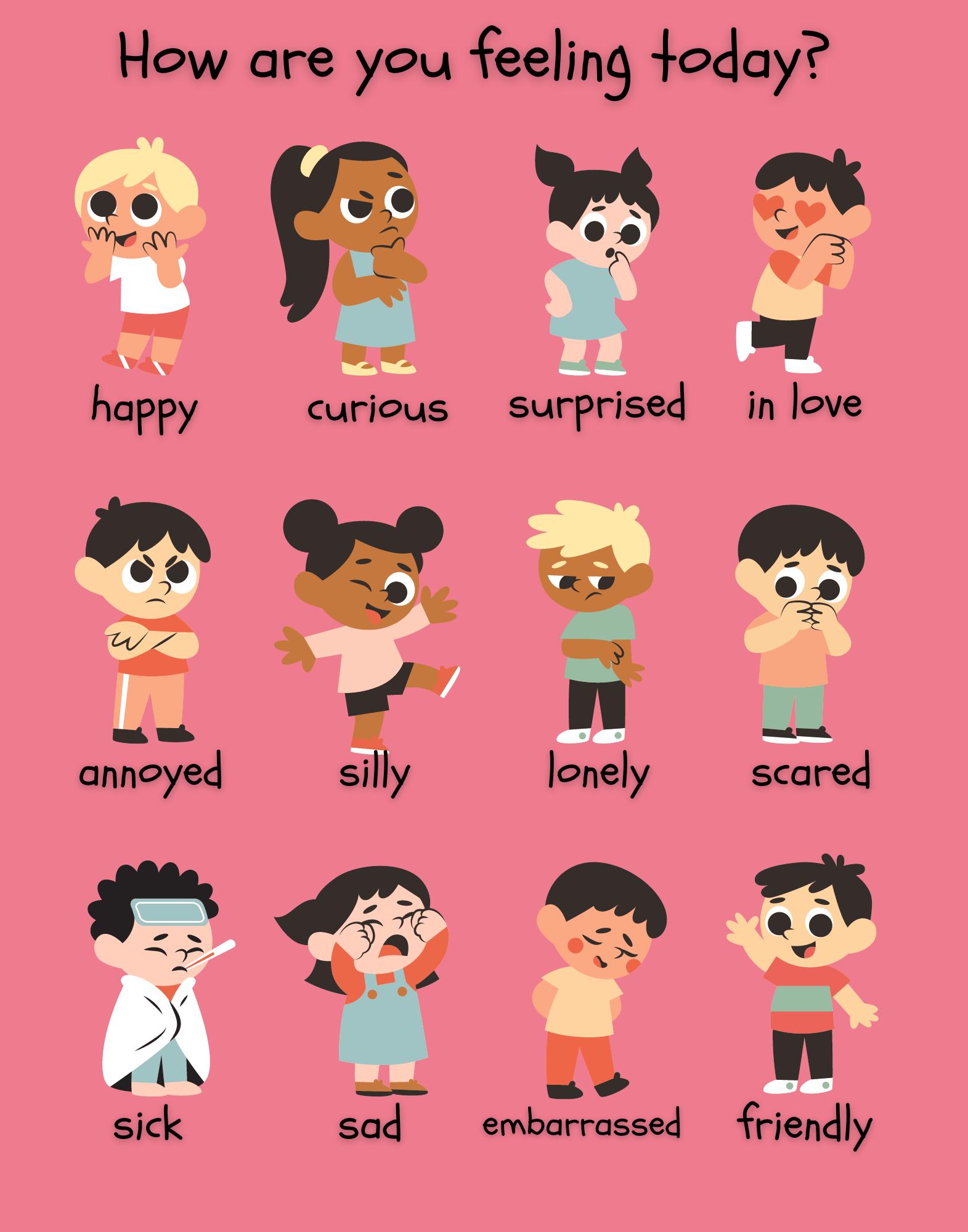 How Are You Feeling Today? Poster, Feelings Poster, Playroom Poster ...