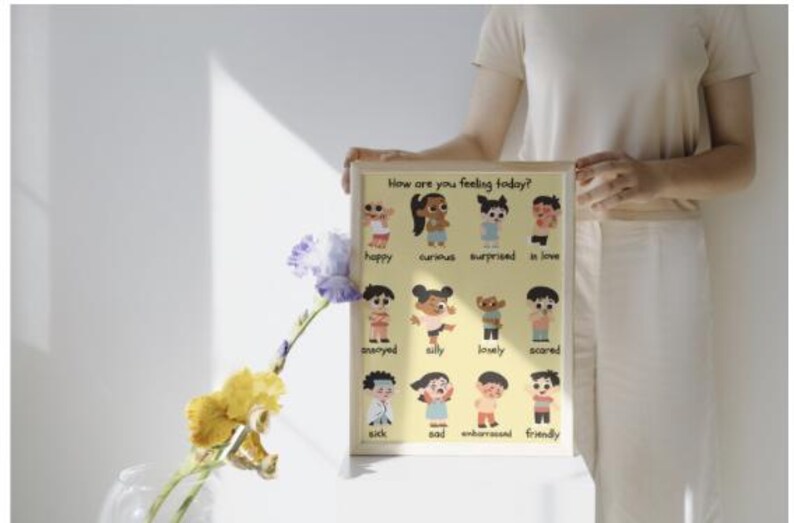 How Are You Feeling Today? Poster, Feelings Poster, Playroom Poster ...
