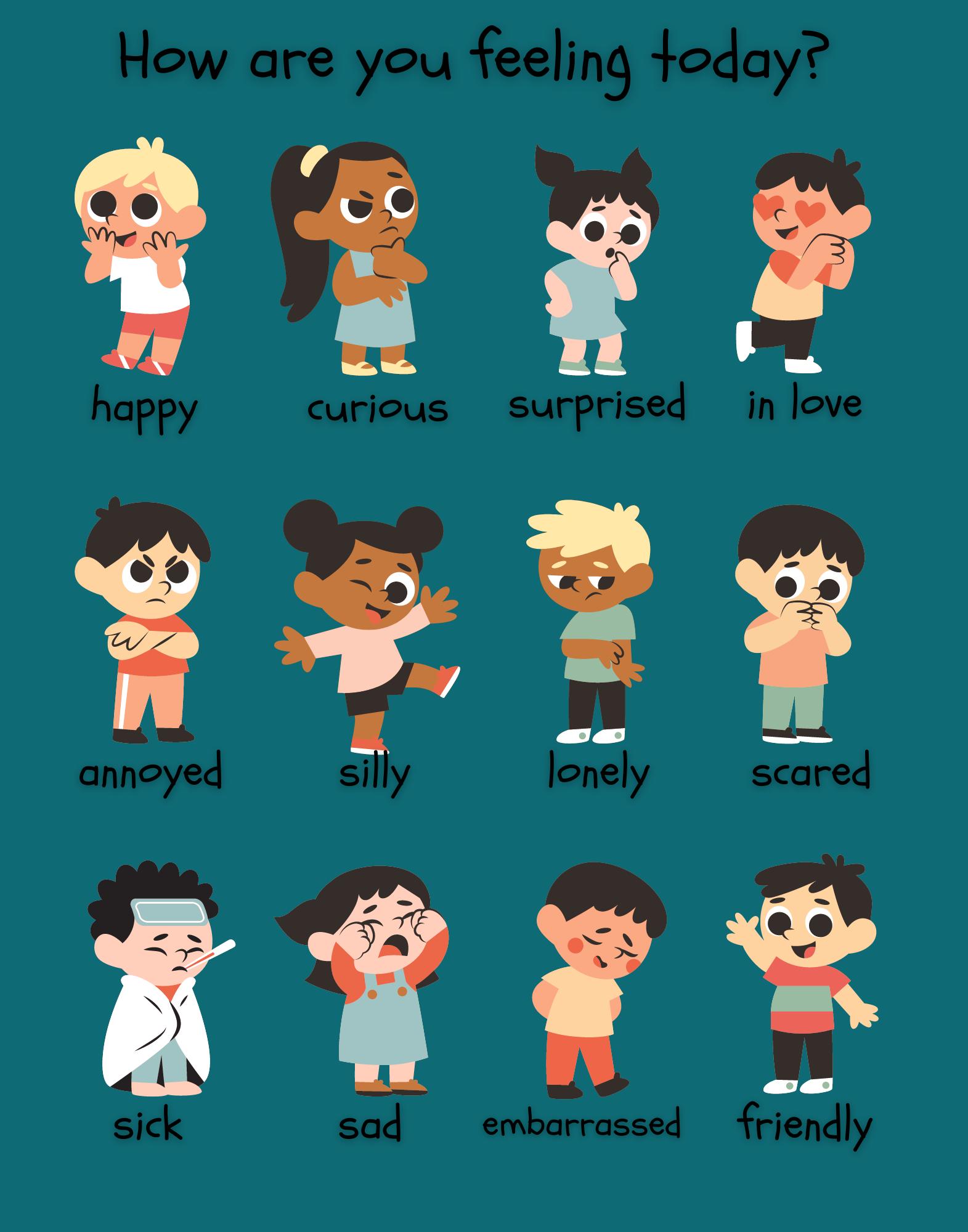 How Are You Feeling Today? Poster, Feelings Poster, Playroom Poster ...