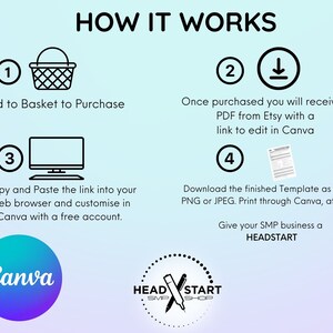 Scalp Micropigmentation (SMP) Poster: Advertising Template (digital ...