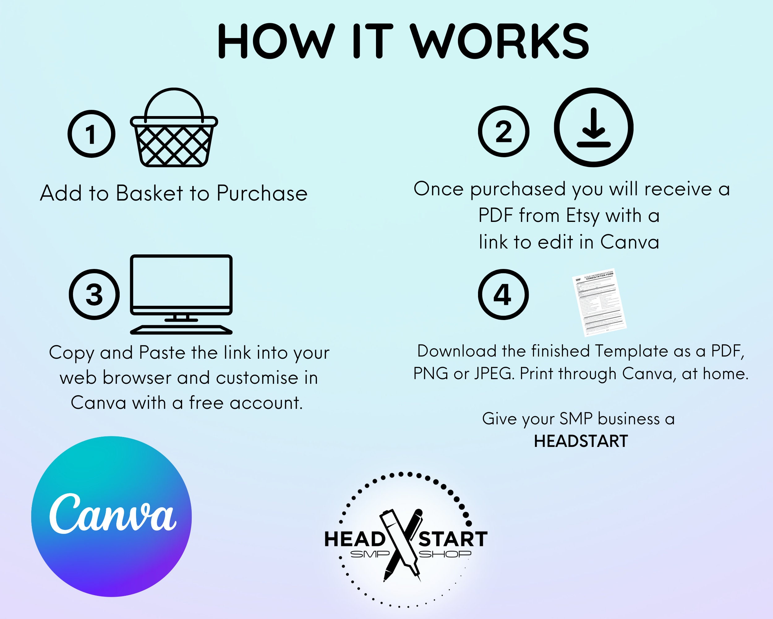 Scalp Micropigmentation (SMP) Poster, Instant Download in Jpeg or PDF ...