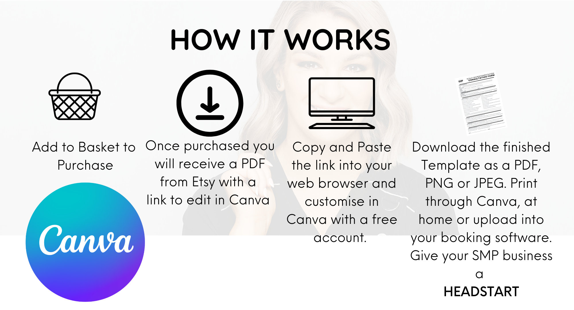 Scalp Micropigmentation (SMP) Treatment Agreement Form Including ...