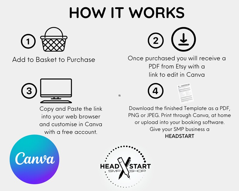 SMP Consent Form Template! Give Your Scalp Micropigmentation Business a ...
