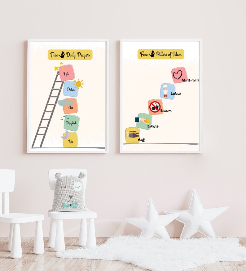 Printable Muslim Prayer Tracker for Kids | Salah Bundle, Pillars of ...