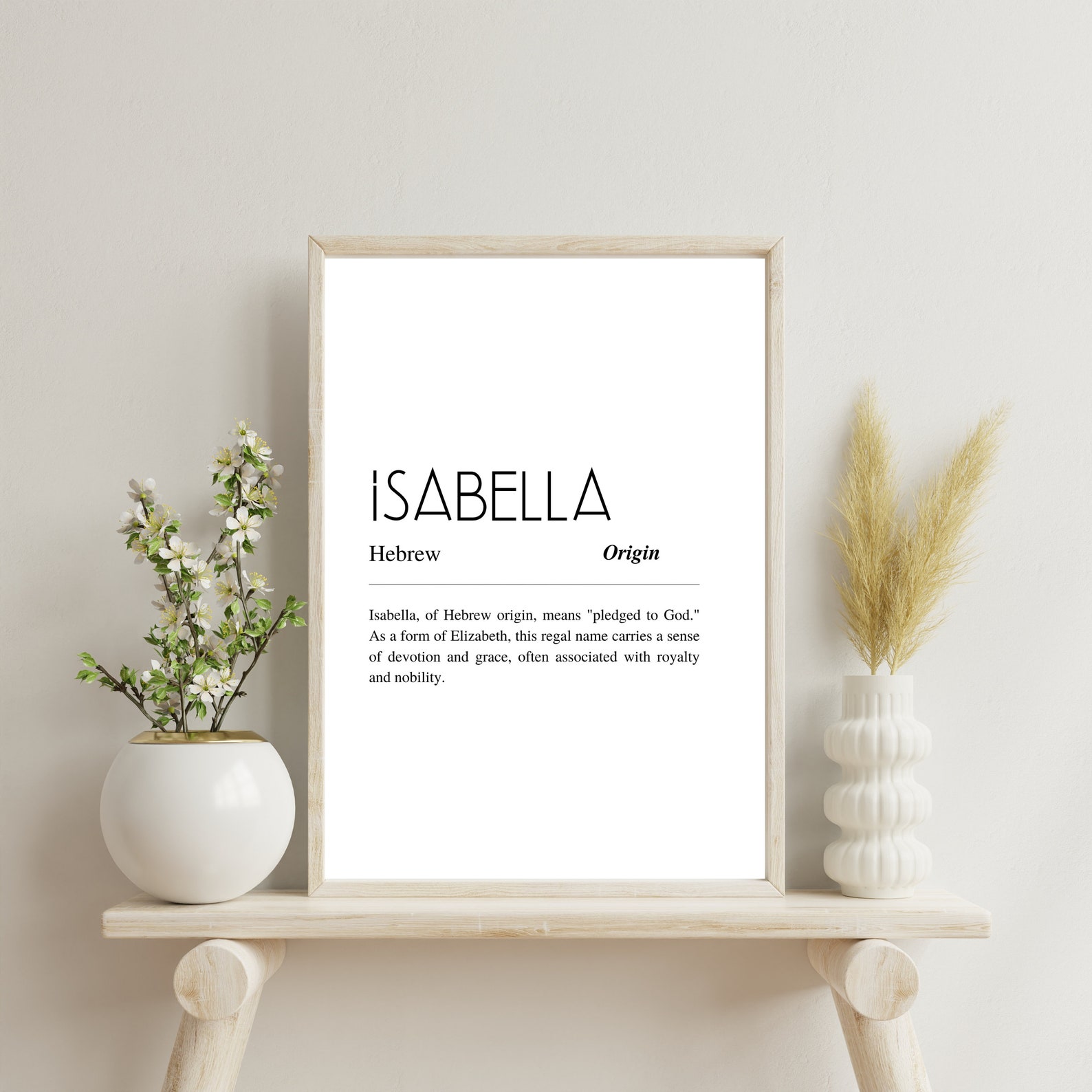 Isabella Definition Poster Personalized Name Art Print Nursery Wall ...