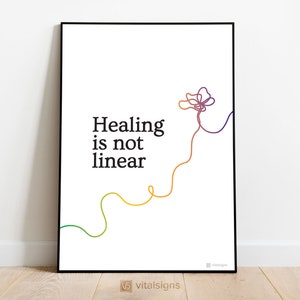 Digital Download - Healing is Not Linear, Holistic Health, Mental ...